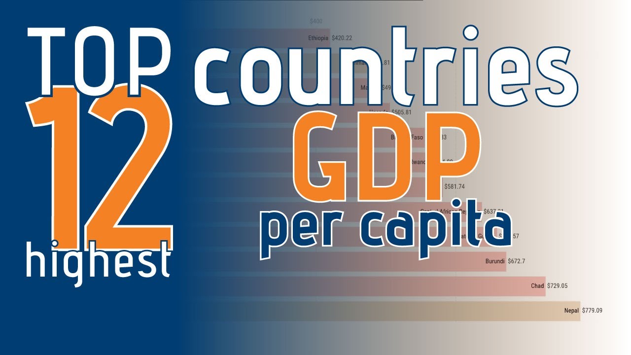 [Bar chart race] Top 12 countries- HIGHEST GDP per capita (1990-2018 ...