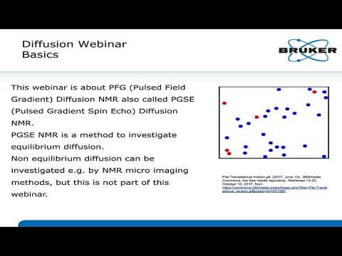 Webinar: Exploring the Applications of Pulsed Field Gradient - YouTube