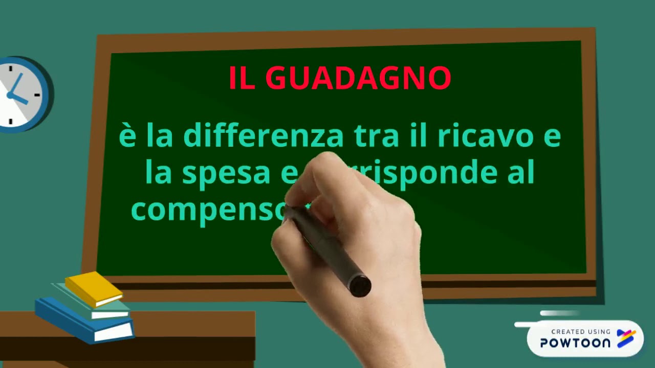 Spesa guadagno ricavo - YouTube