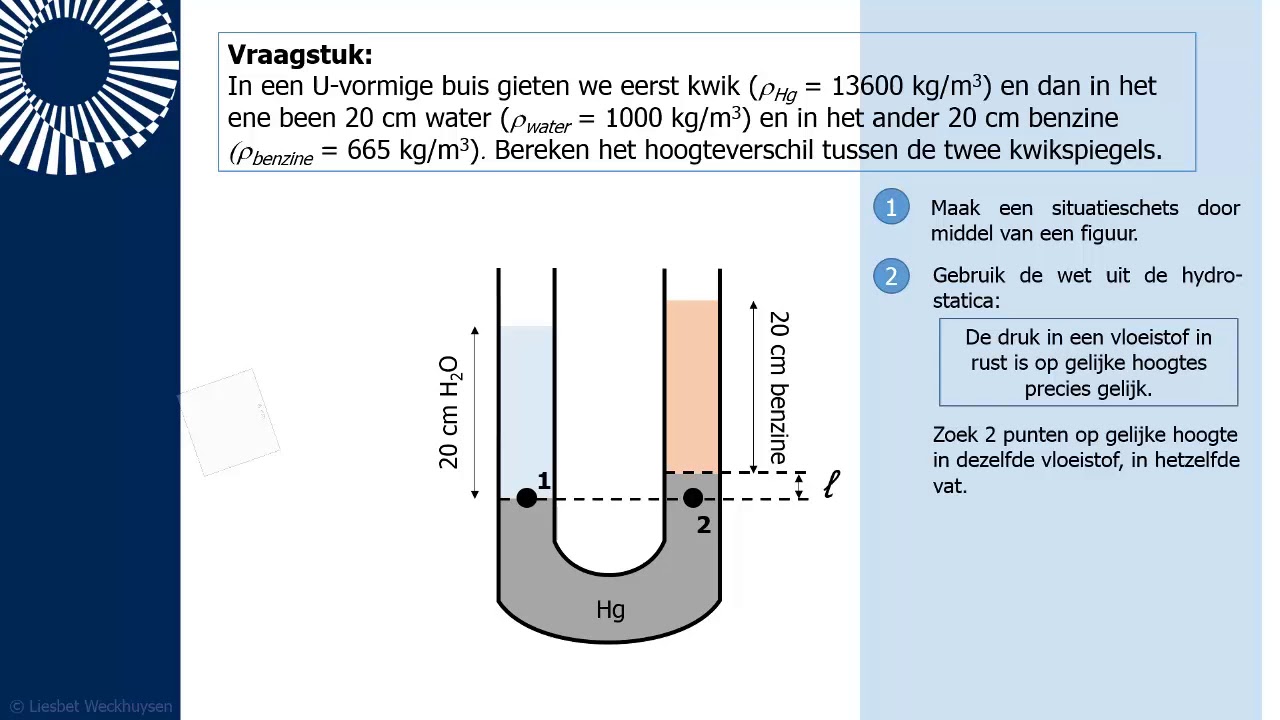 De hydrostatische druk in een U-vormige manometer. - YouTube