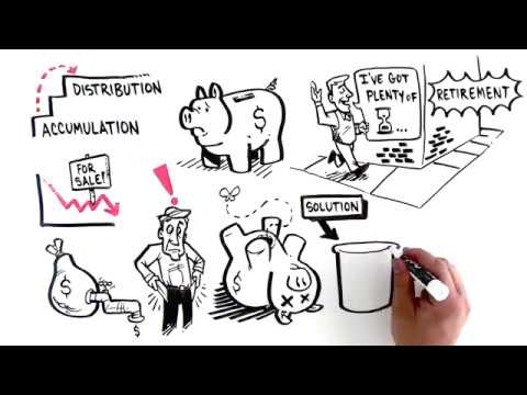 The Life Cycle of Money - YouTube