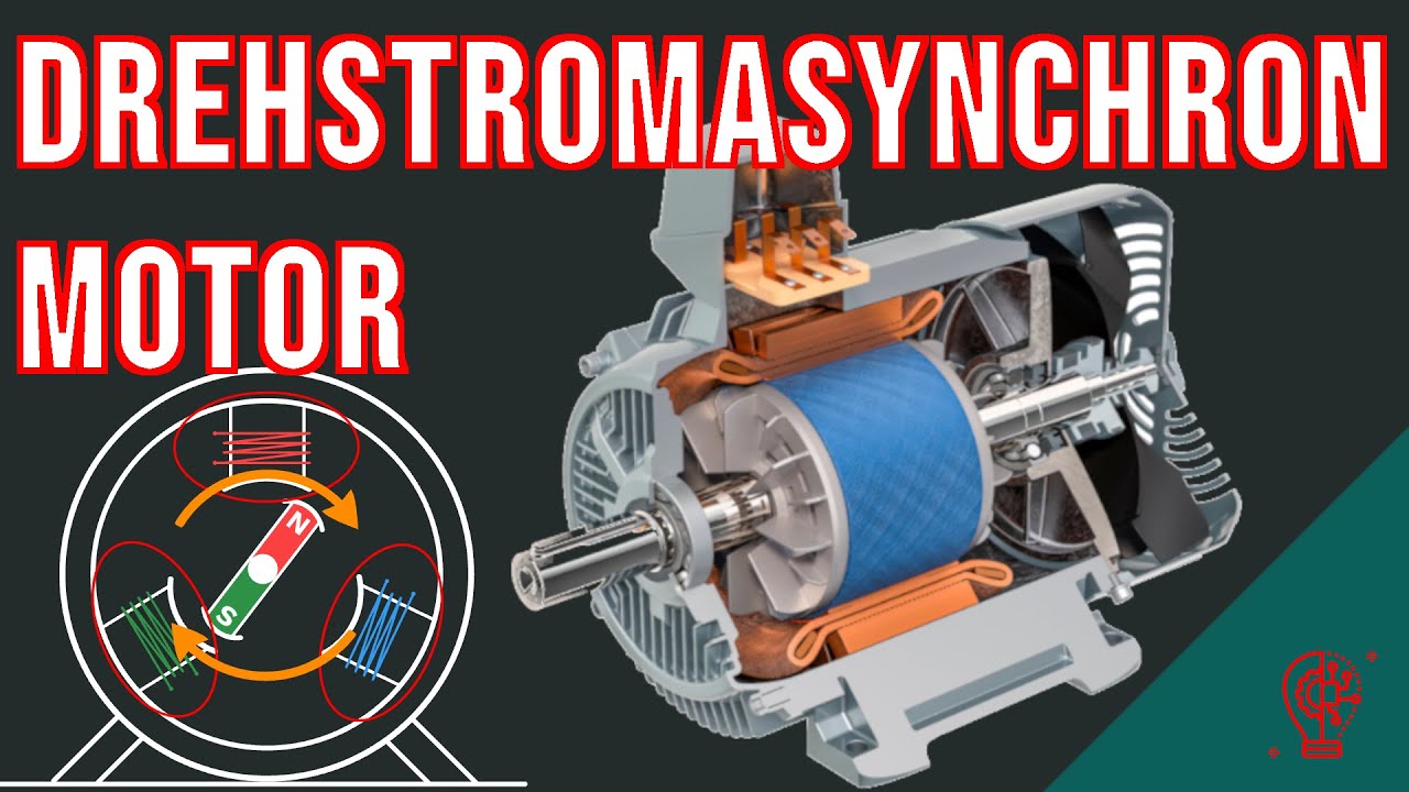 Der beste Elektromotor | Drehstromasynchronmotor - YouTube