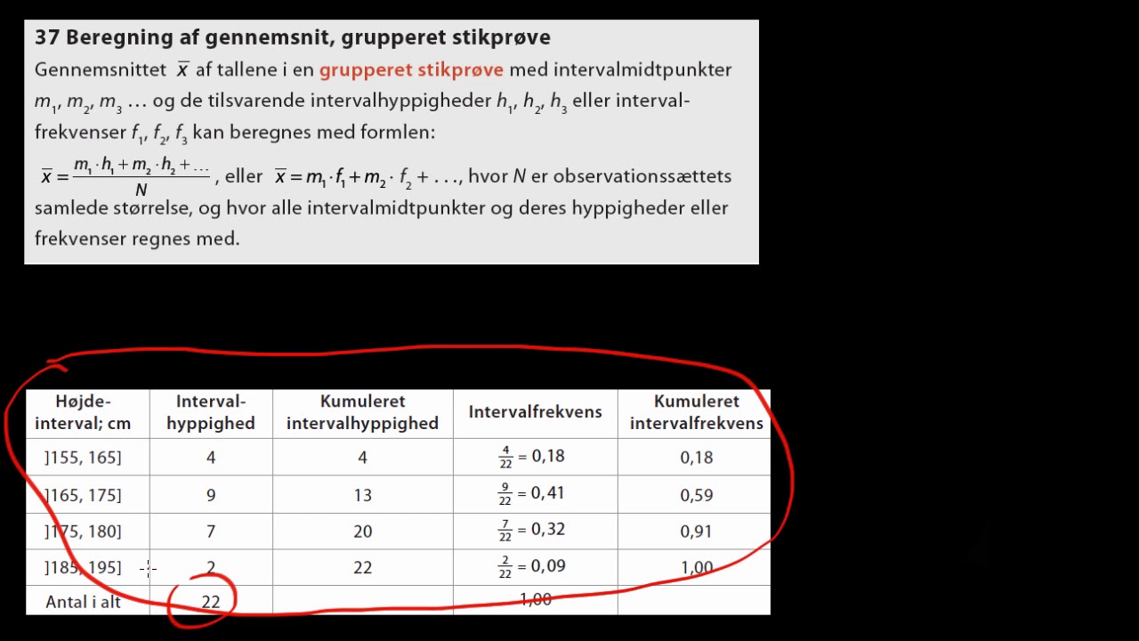 Beregning af gennemsnit - YouTube