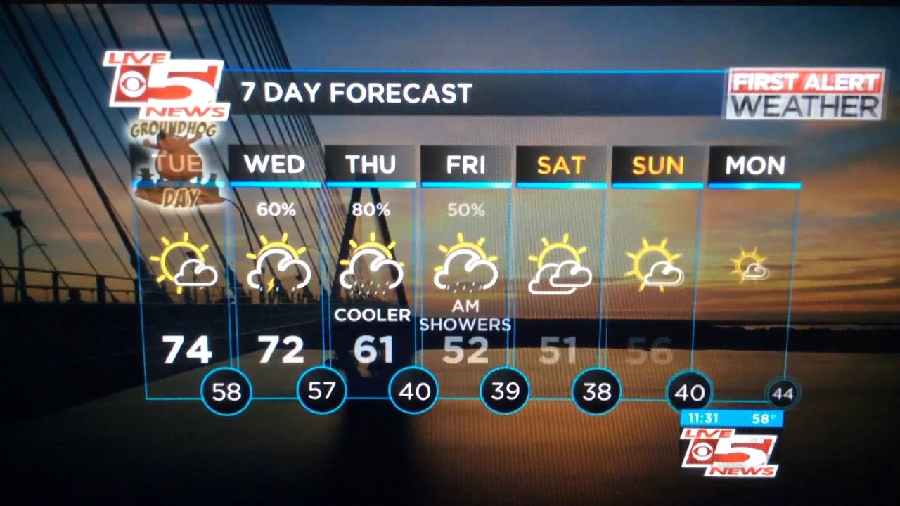 WCSC: Live 5 News At 11pm Close--02/01/16 - YouTube