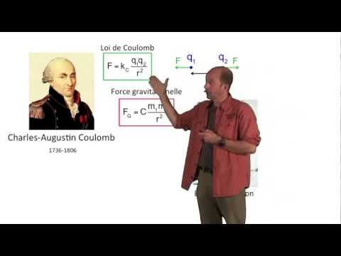 La force électrique : loi de Coulomb