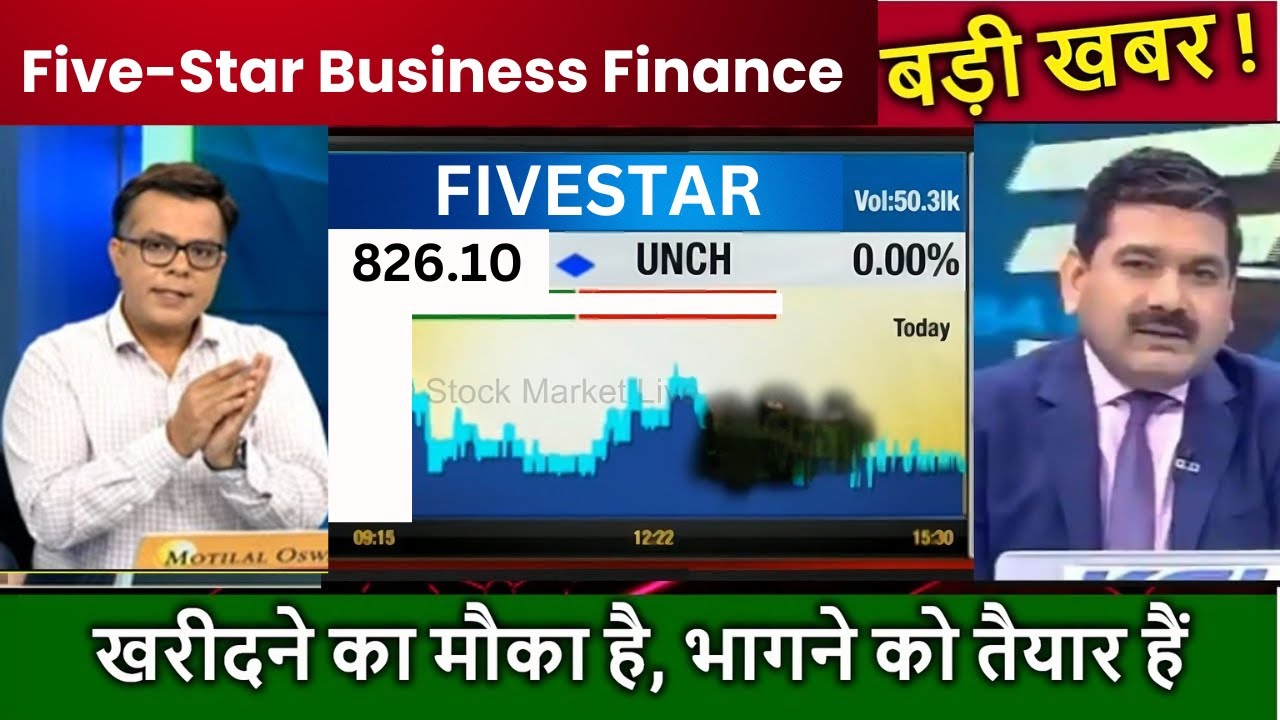 Five Star Business Finance Ltd Share Latest News, Five Star Business ...