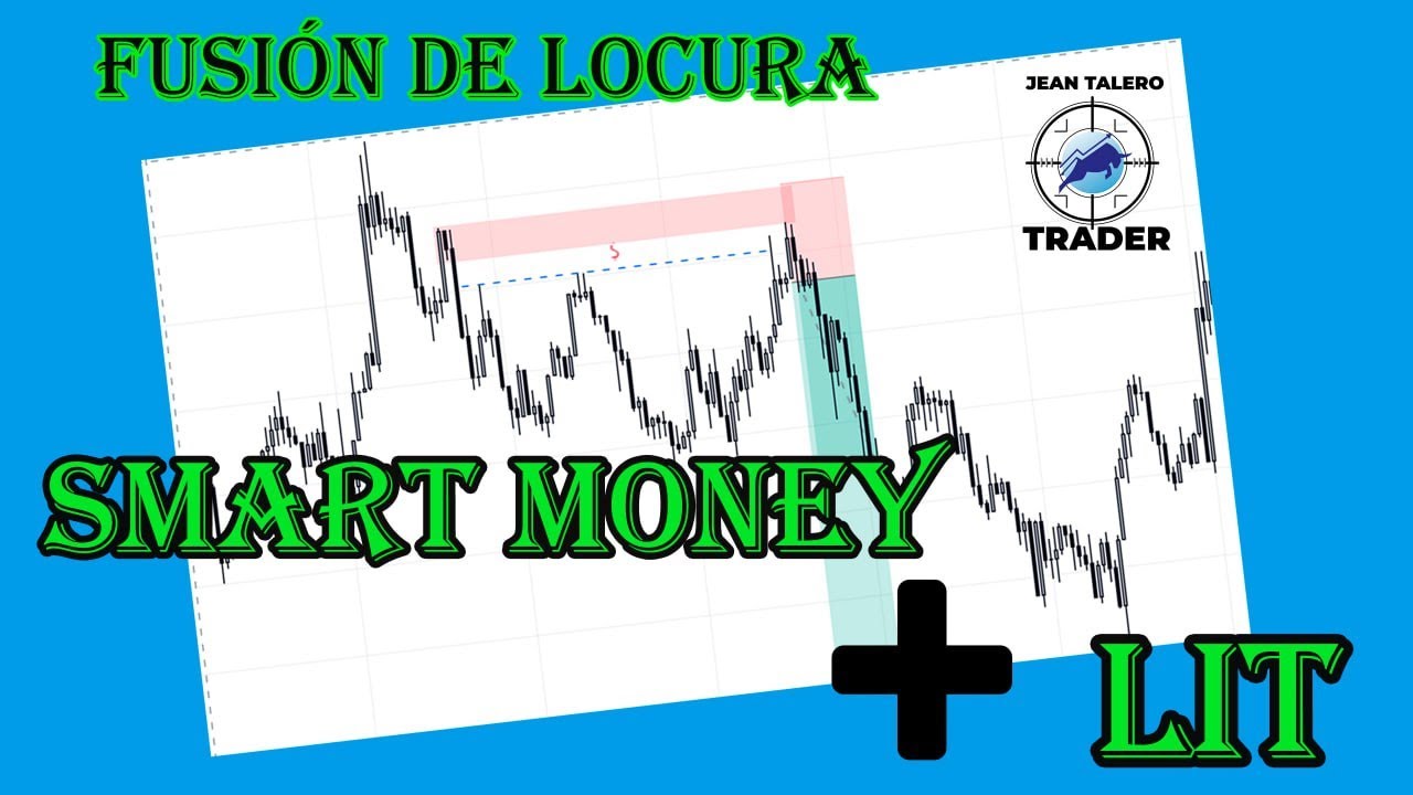 😱 Fusión de la metodología Smart Money + LIT (Liquidity Inducement ...