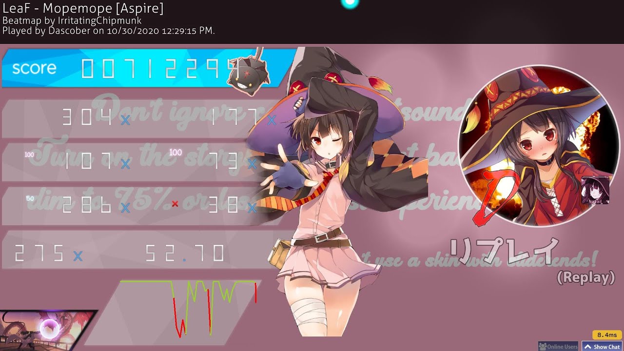MopeMope Aspire Osu map - YouTube