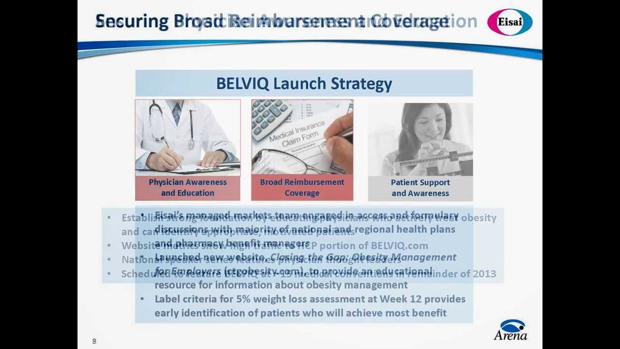 Arena Pharma Investor Presentation on FDA Approved #Weightloss Drug # ...