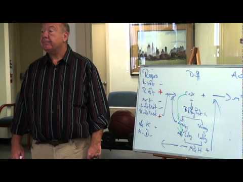 VBI test sequence.MPG - YouTube