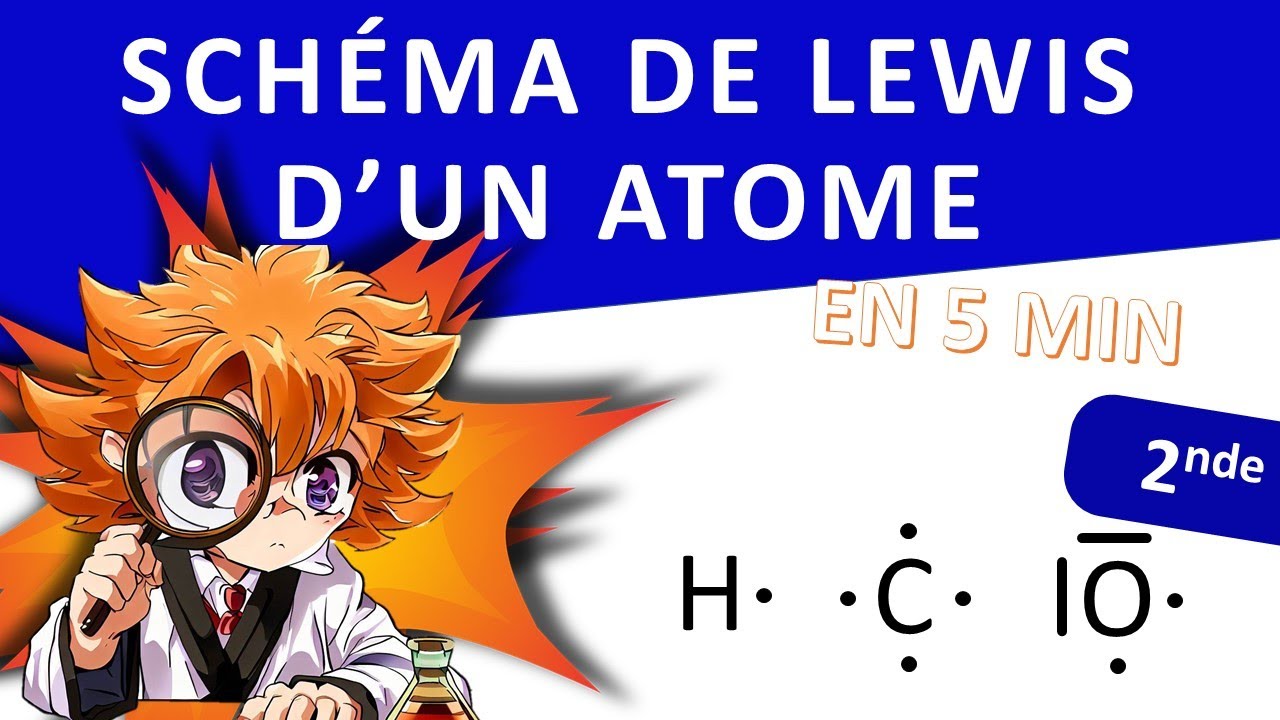 Schéma de Lewis d'un atome - YouTube