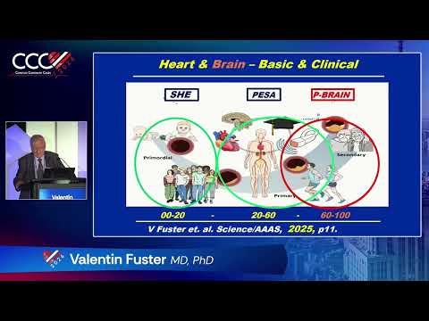 Subclinical Disease – A New Target for Cardiovascular Prevention | Valentin Fuster, MD, PhD