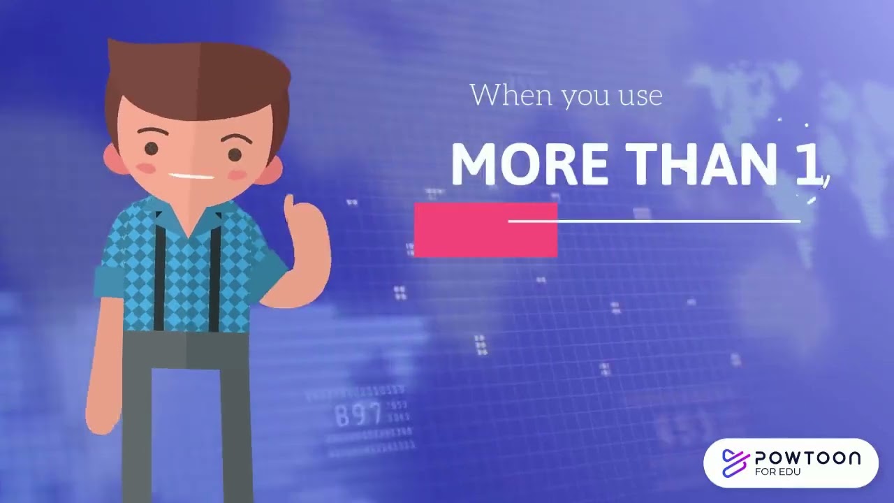 What is Multimodal Presentation? - YouTube