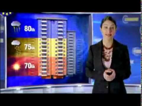 Doğuş Mobilya Winhouse Hava Durumu