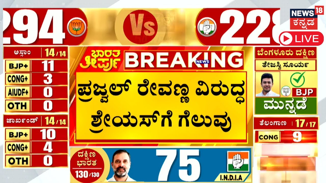 LIVE: Karnataka MP Election Result 2024 | Prajwal Revanna Defeated In ...