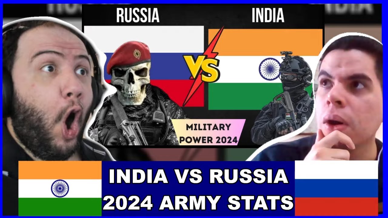 India vs Russia military power comparison 2024 | Russia vs India ...