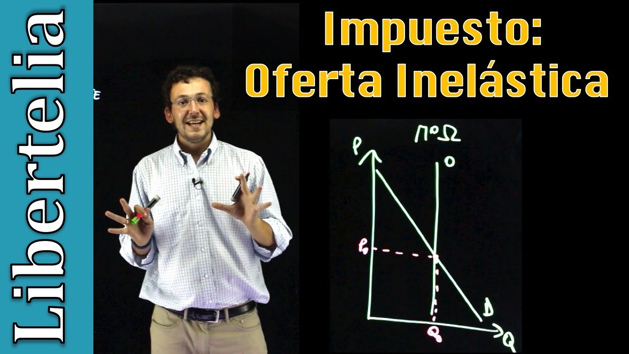 Impuesto con oferta perfectamente inelástica | Impuestos ...