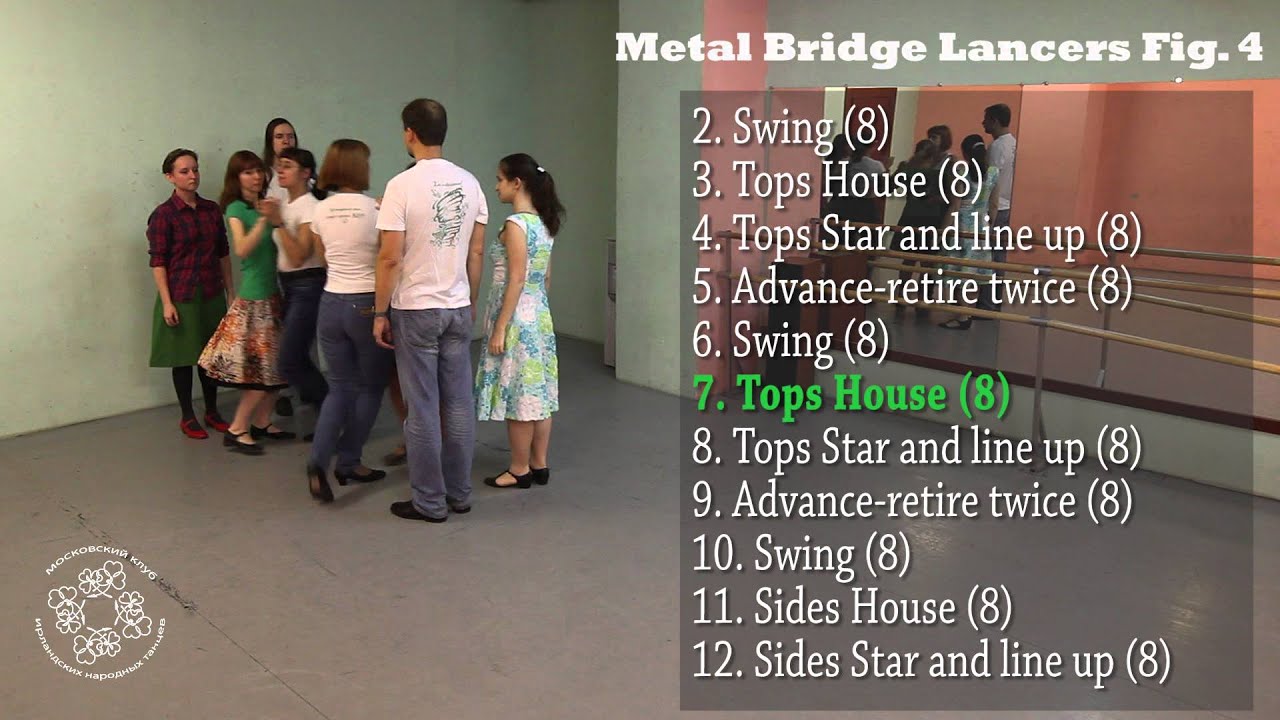 Metal Bridge Lancers. Figure 4 - YouTube