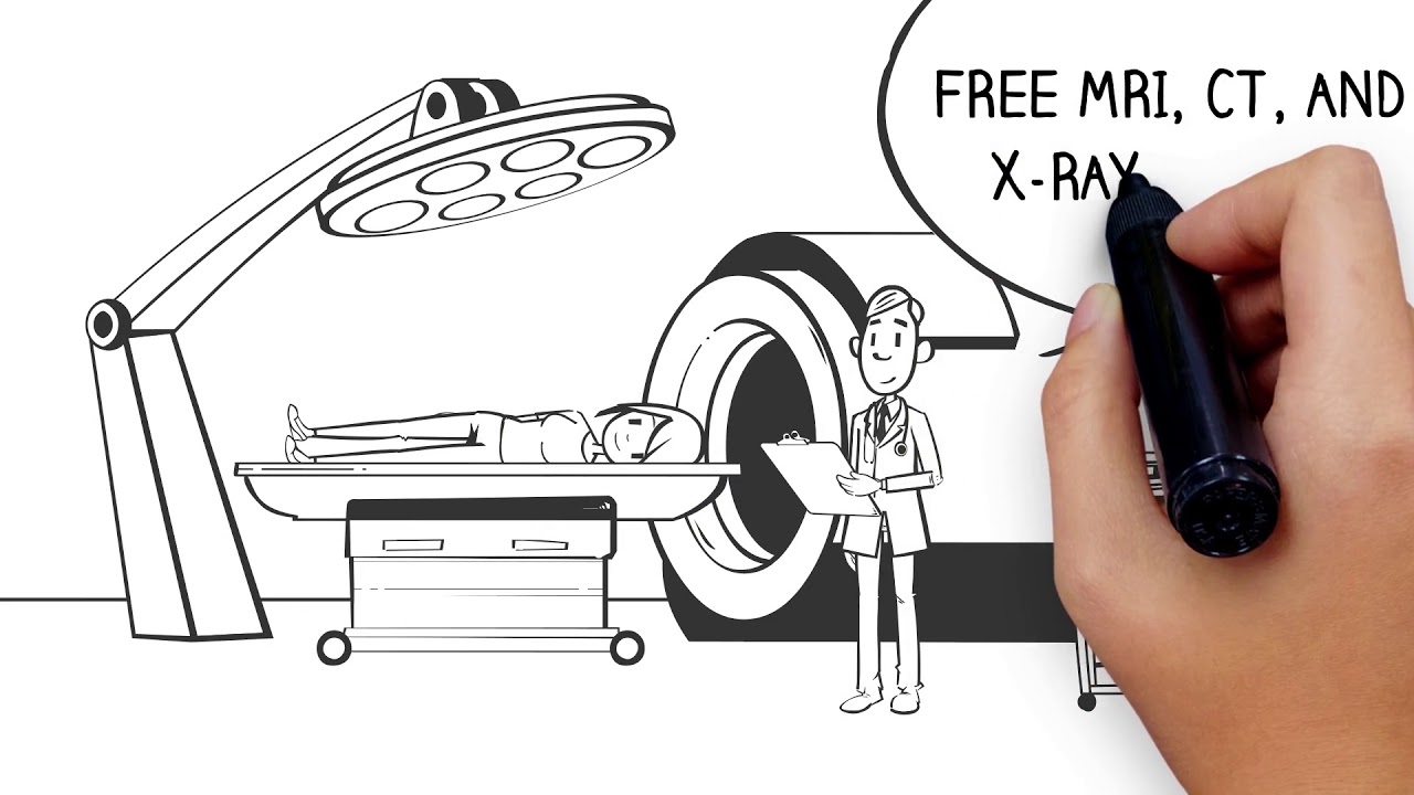 Free MRI Review for Disc Herniation by Dr. Sandro Larocca - YouTube