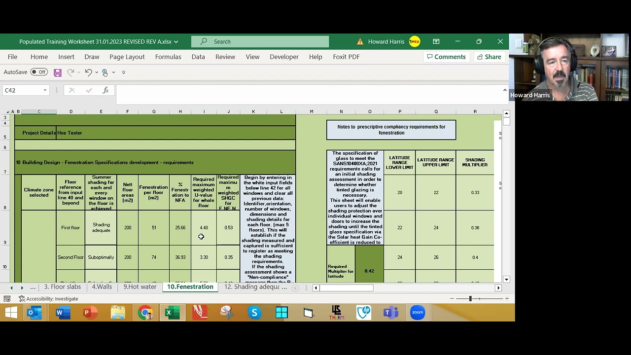 SPCalc - Making use of the SP Calculator to develop Certified Whole ...
