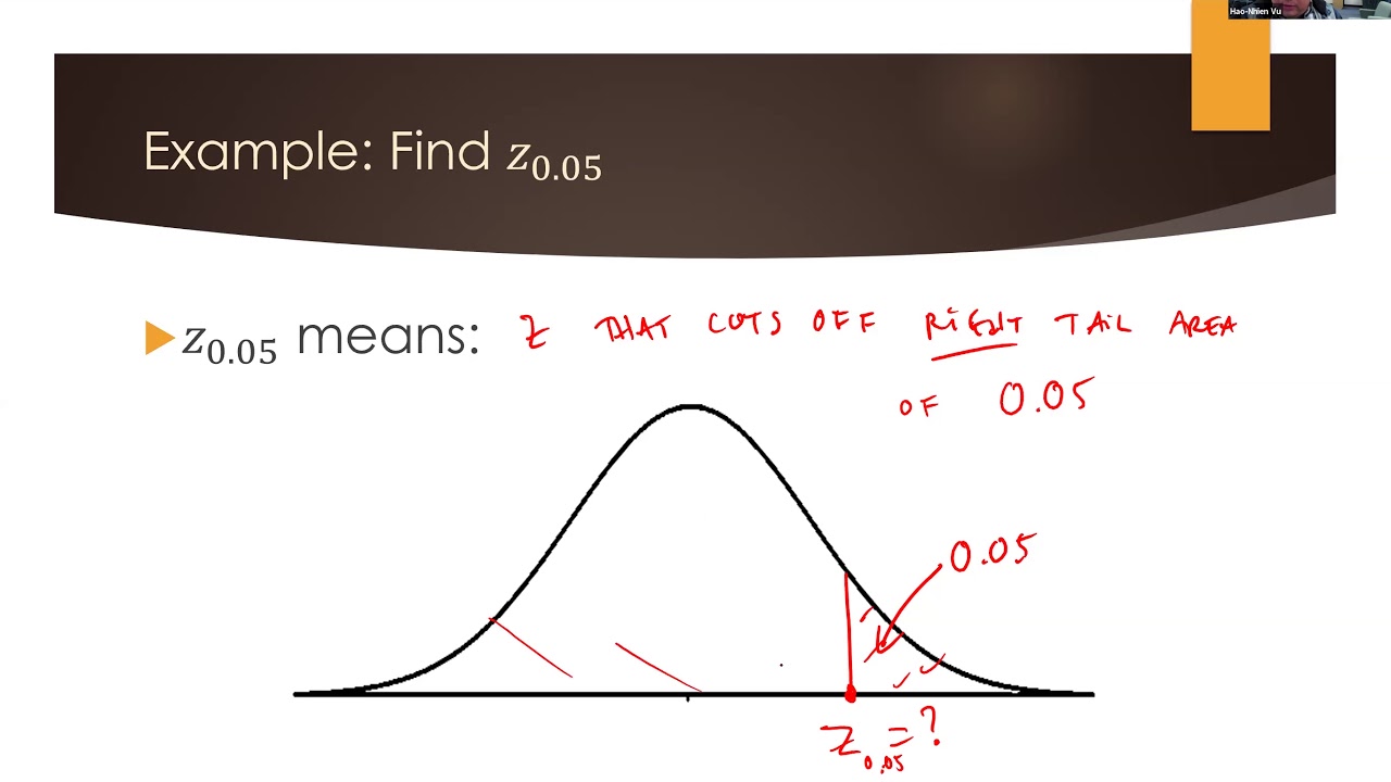Normal table (2): Finding z when given a probability, percent, or ...