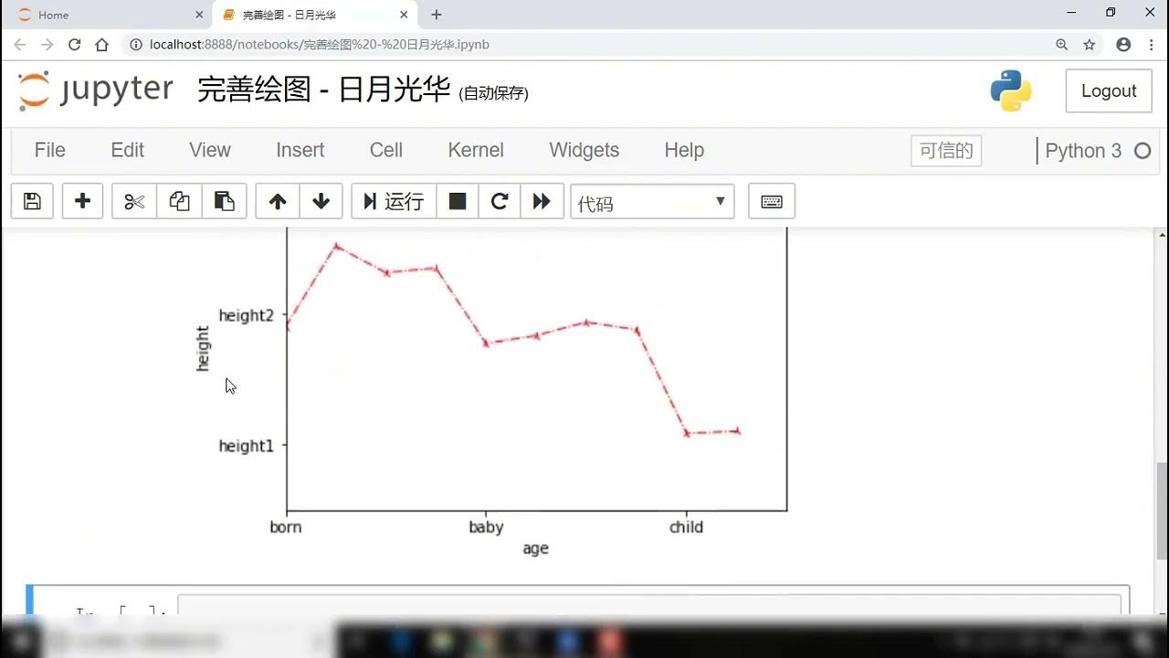 Python数据分析超级简光速入门—matplotlib设置刻度与样式 Youtube