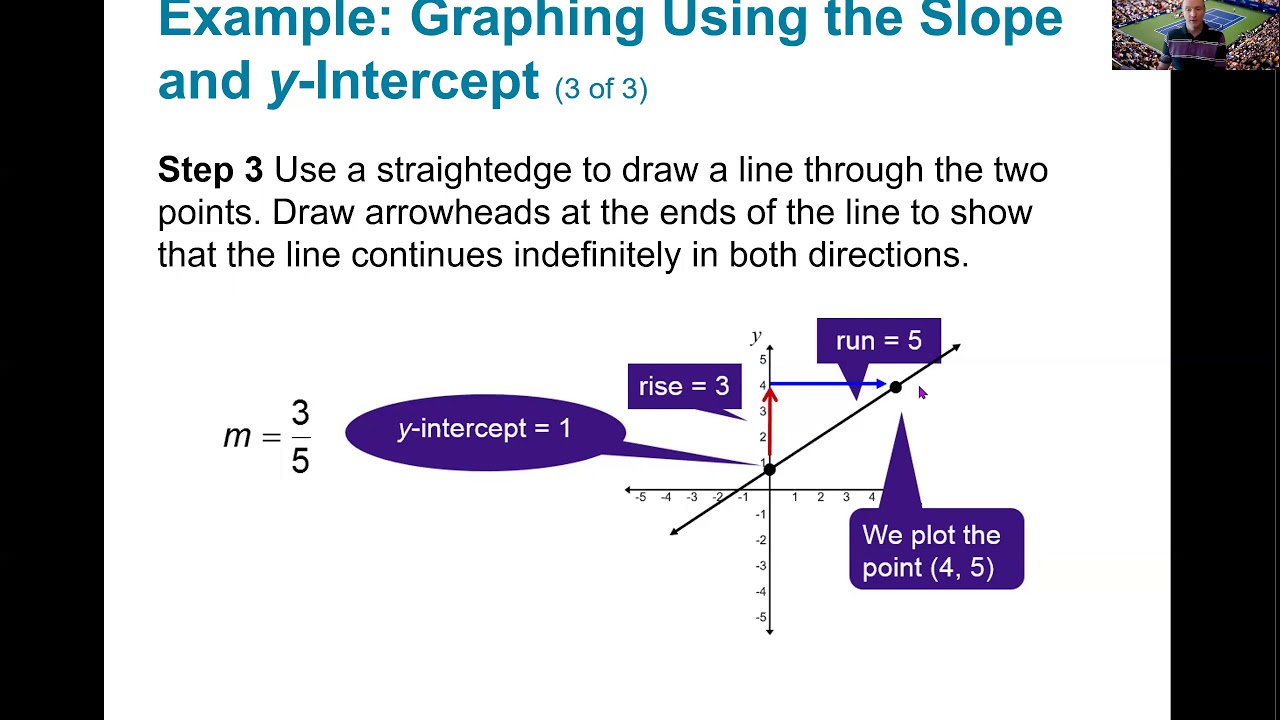 PreCalculus Class Lecture Video 1.4 - YouTube