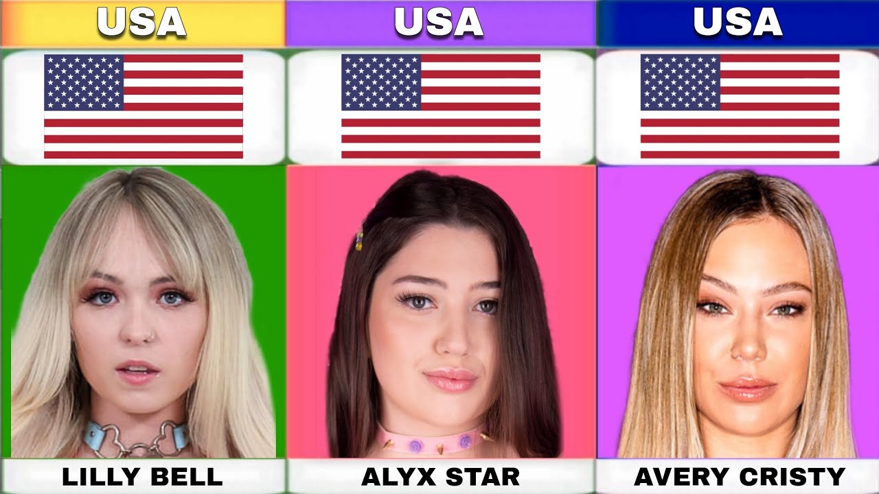 Top 20 Popular Luv Star's (Part-4) | Bio Tape - YouTube