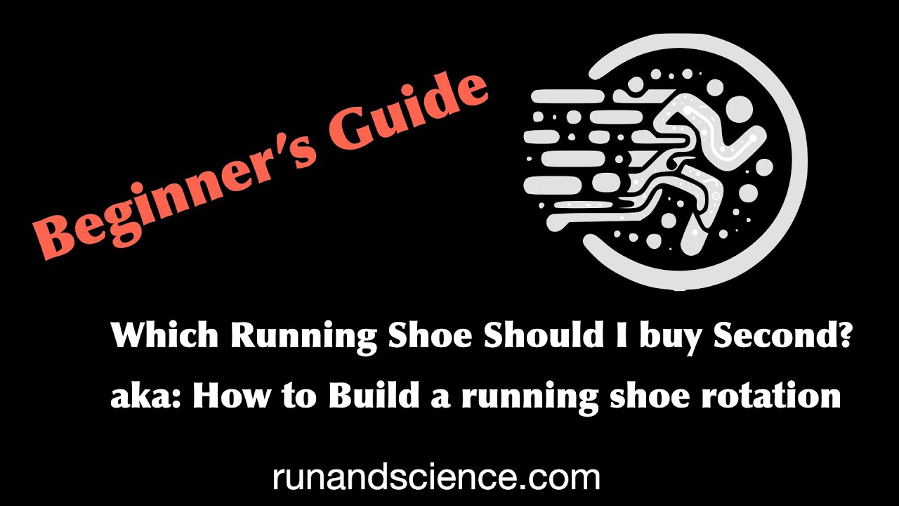 Beginner's Guide: How to Build a Rotation - YouTube