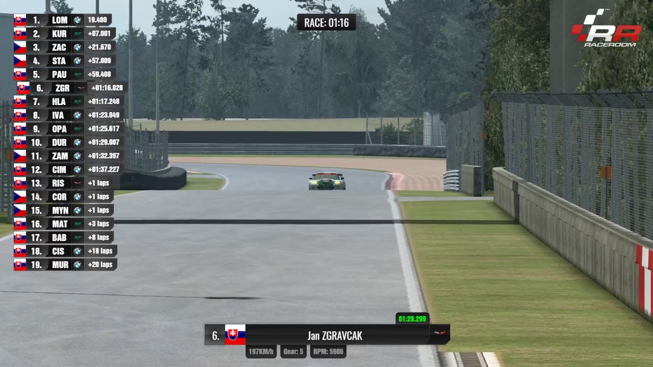 Sim: Raceroom, Cars: GT2 (GTR2), Track: Zolder, Race 2 - YouTube