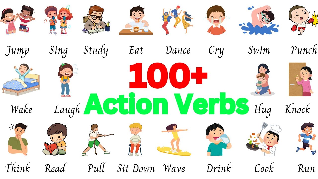 100+ Action Verbs With Example | English with Sentences | Improve Your ...