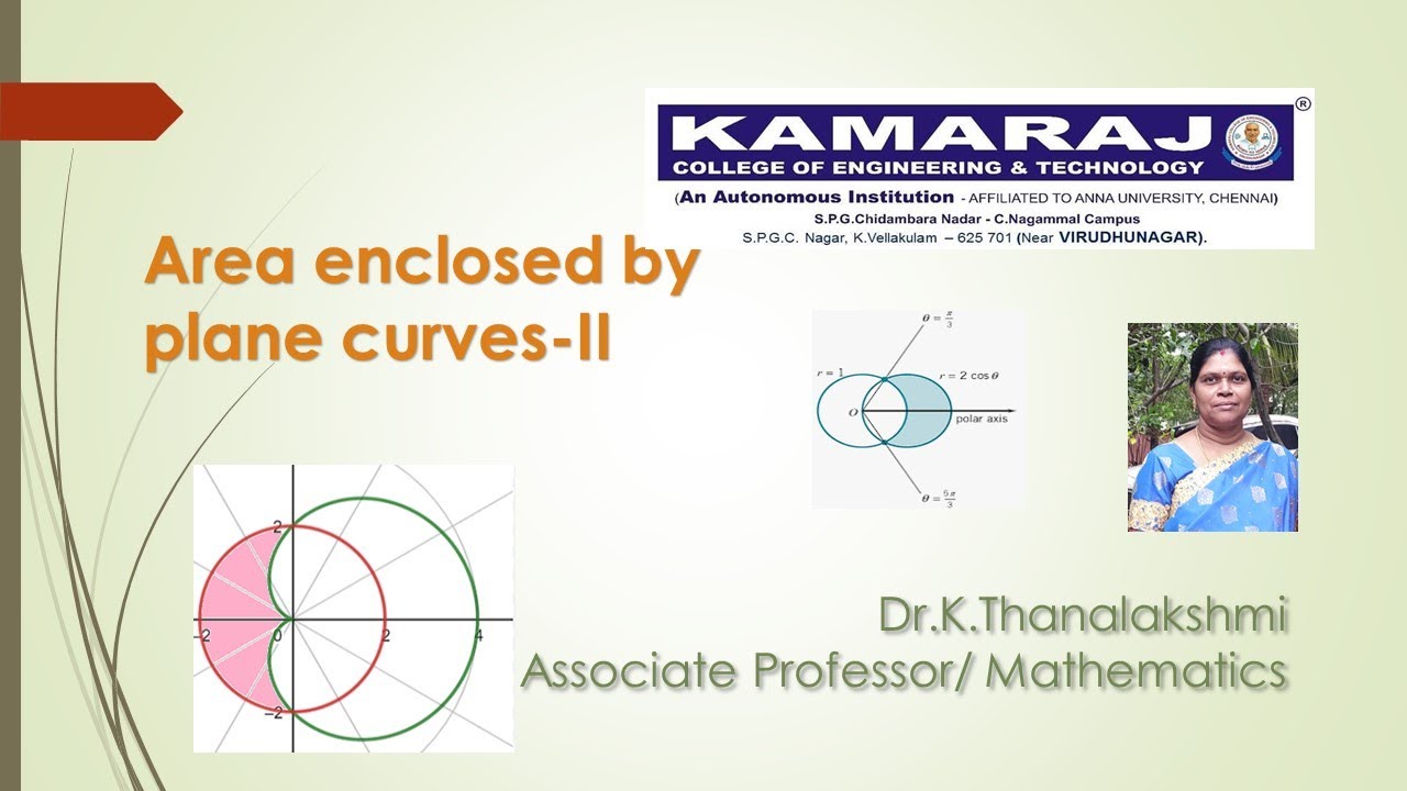 Area enclosed by plane curves – PART II - YouTube