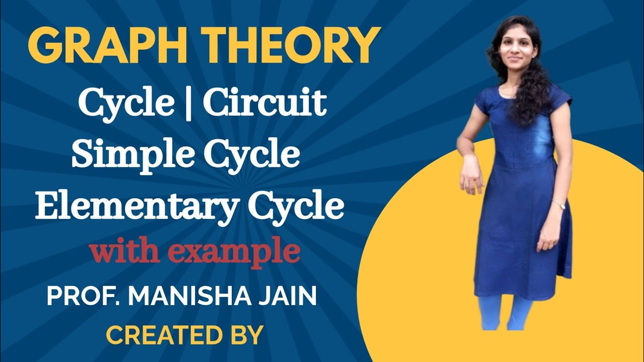 Cycle / Circuit | Simple Cycle | Elementary Cycle - YouTube