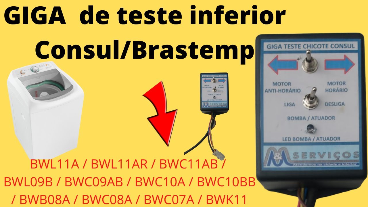 ⚠️⚠️Giga de teste Consul - YouTube