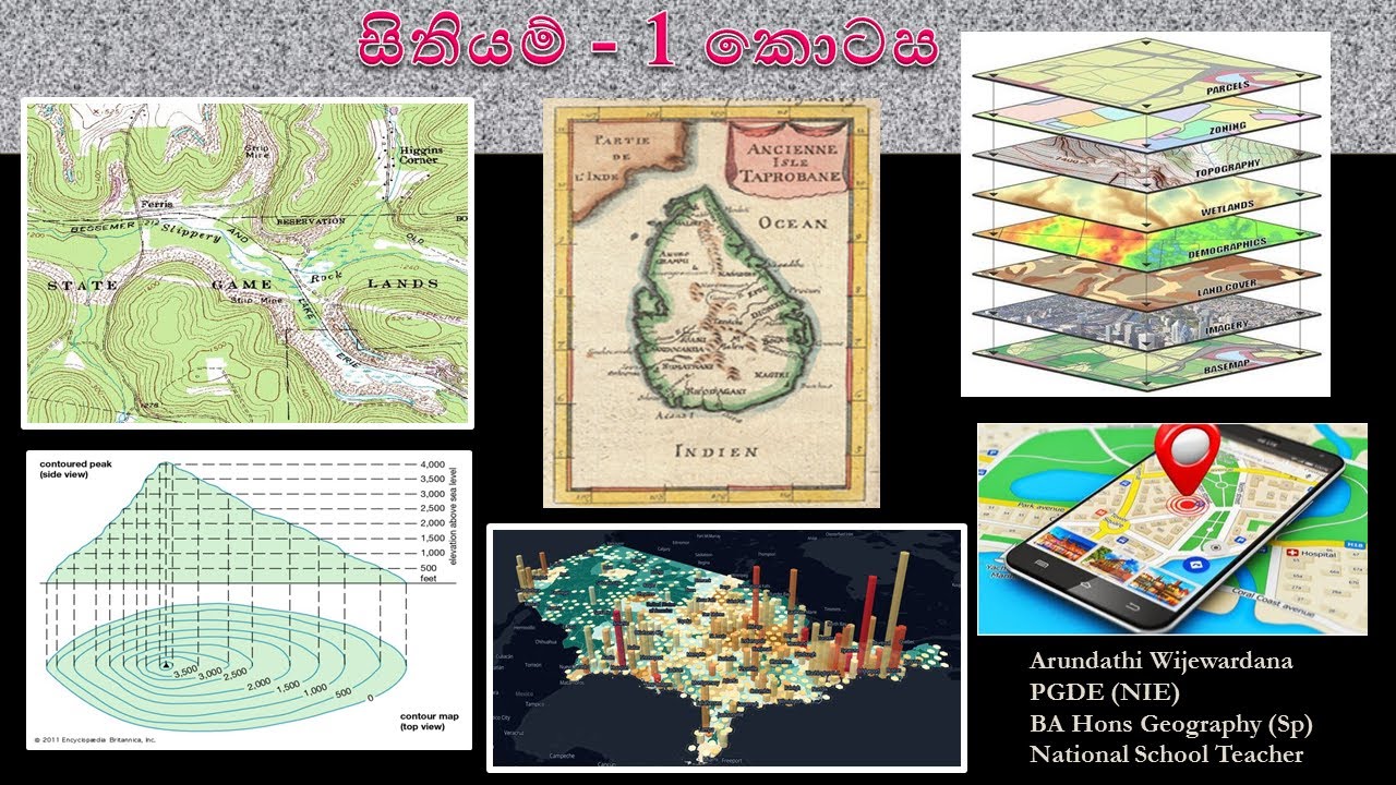 A/L, O/L Geography Map Reading Made Easy 🗺️ | Learn How to Read Maps ...