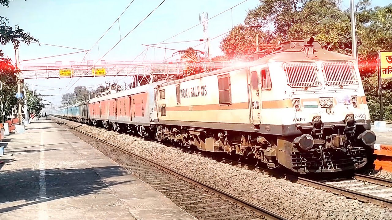 India's High-Speed Train Crossings: The Future of Rail Travel - YouTube
