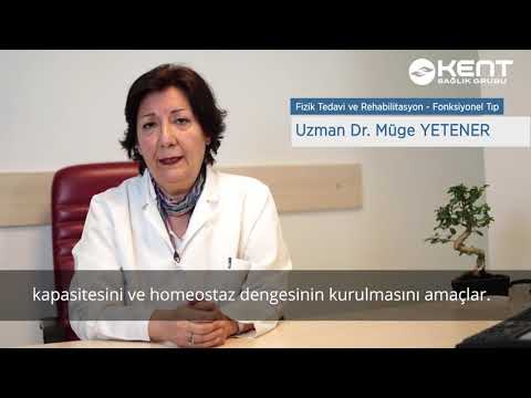 Fonksiyonel Tıp Nedir?