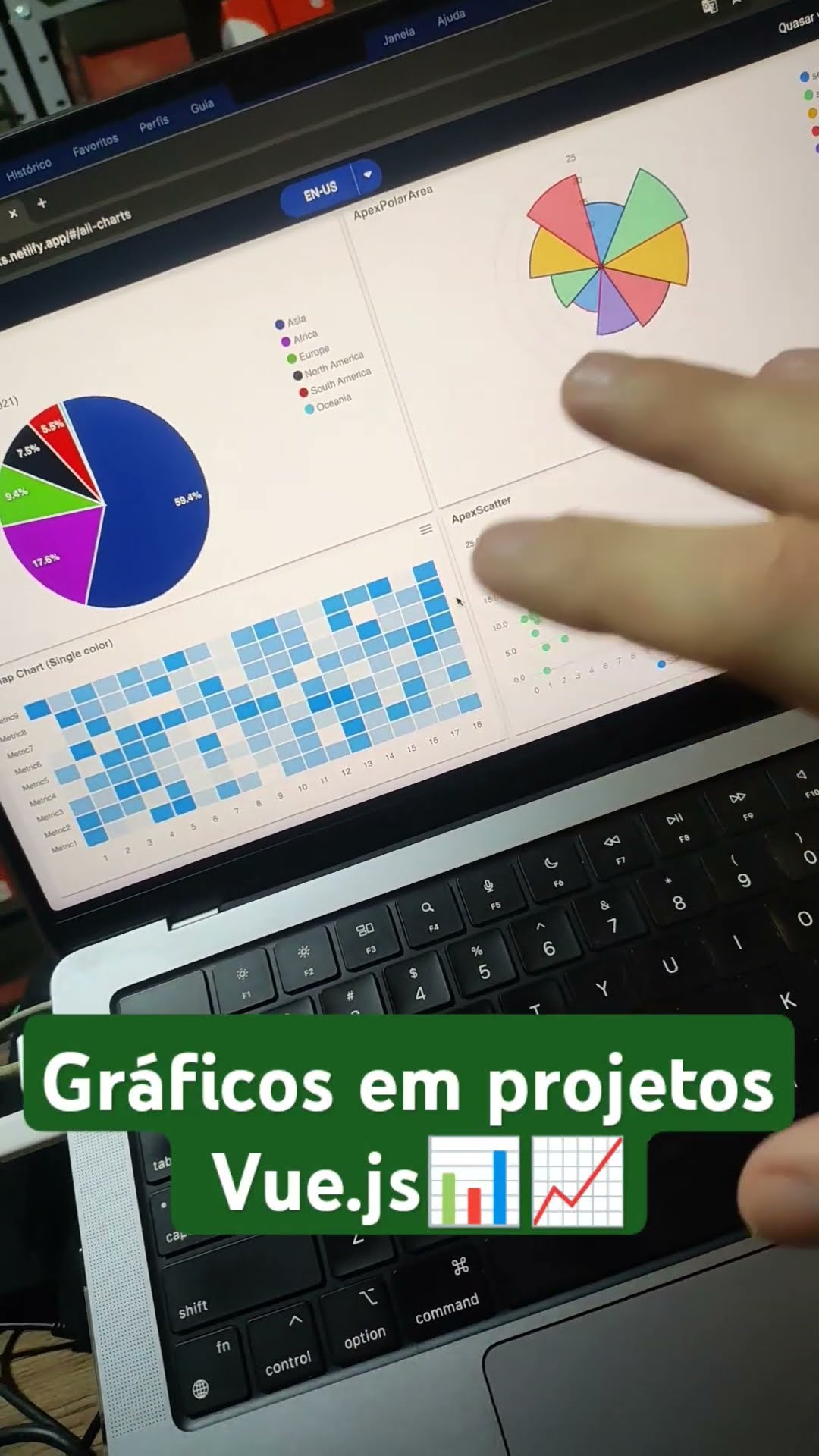 Curso Vuejs Gráficos Vuejs Vue3 Javascript Coding Youtube