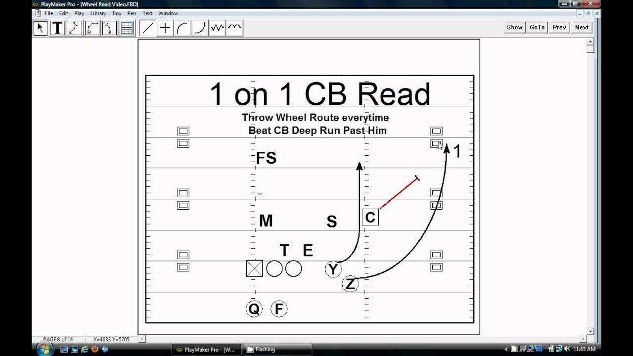 Wheel Pass Play in the Vertical Concept - YouTube