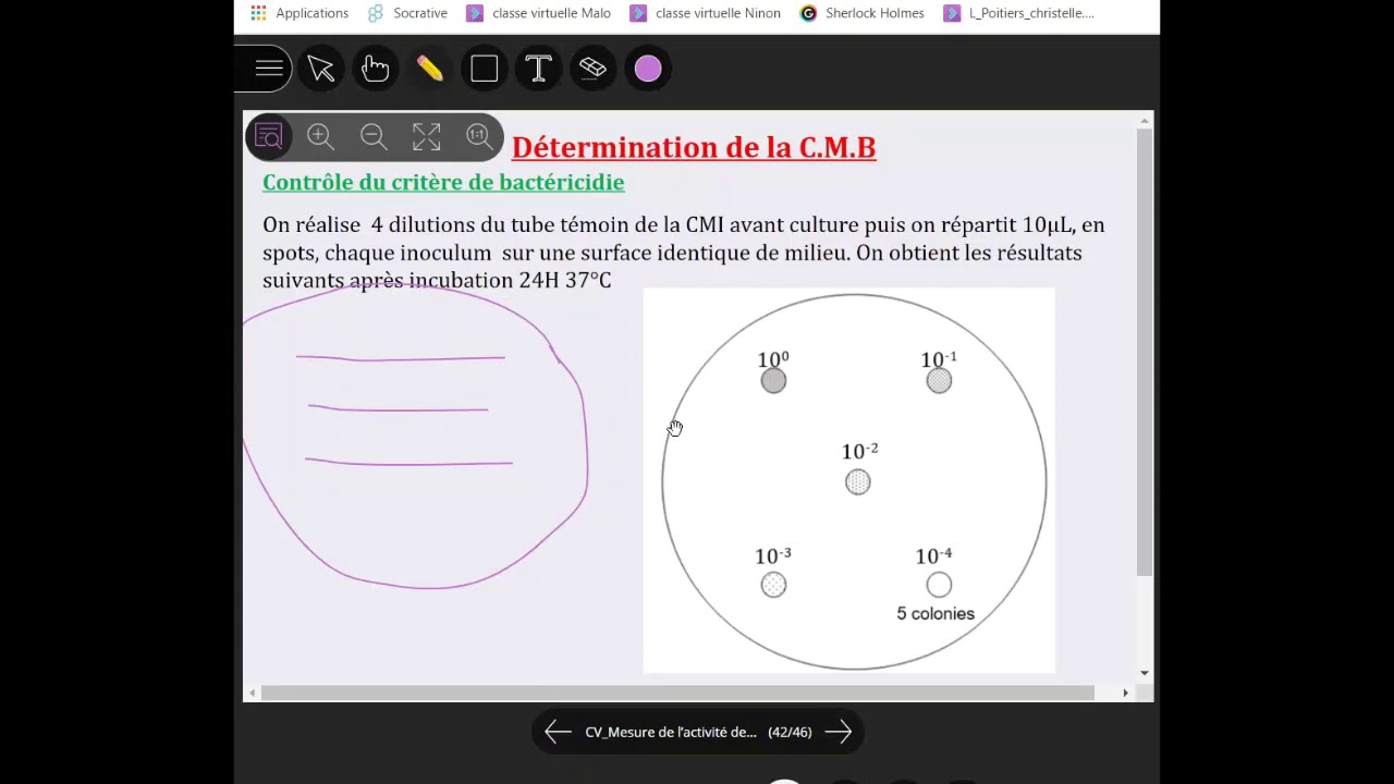 CMI CMB 4 - YouTube