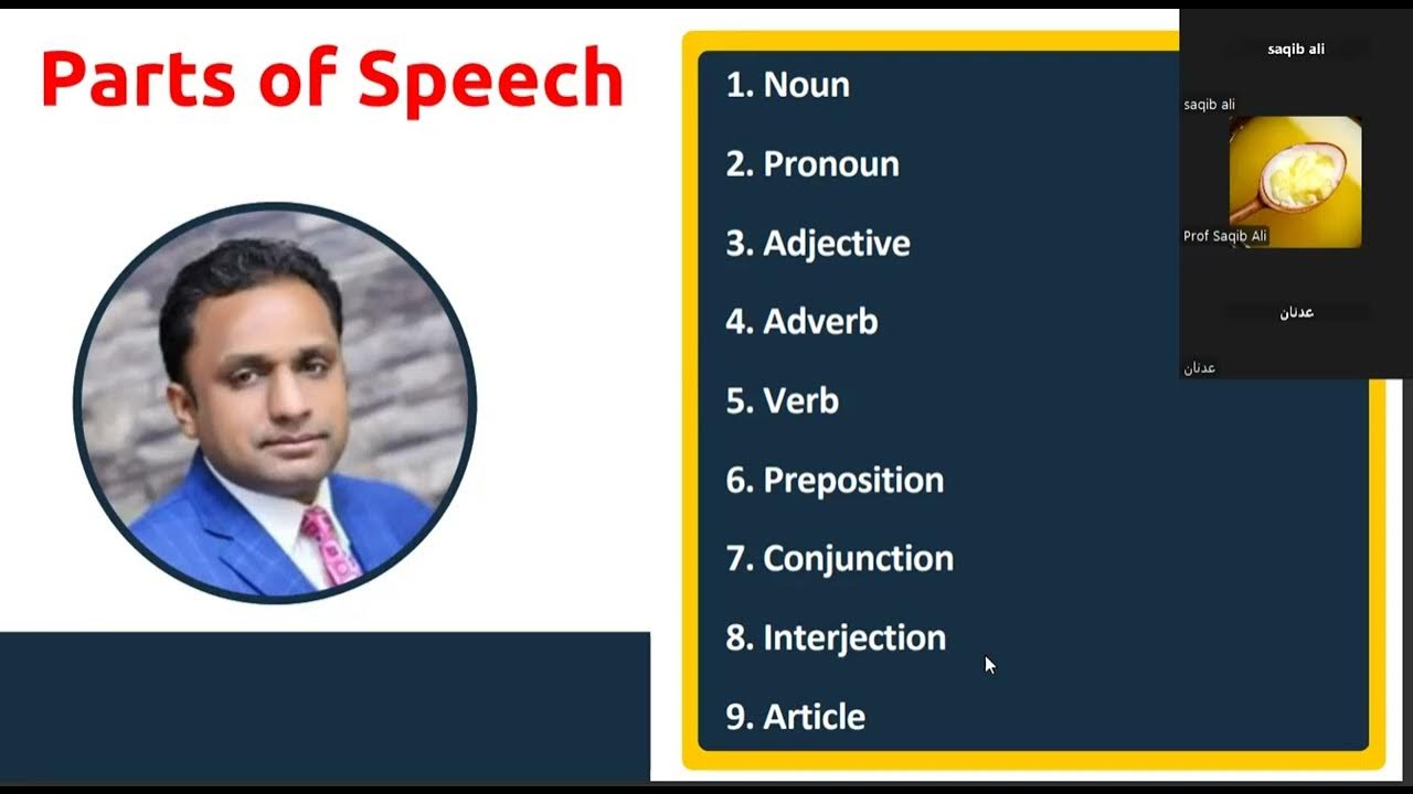 What is Parts of Speech | Parts of Speech | Introduction # ...