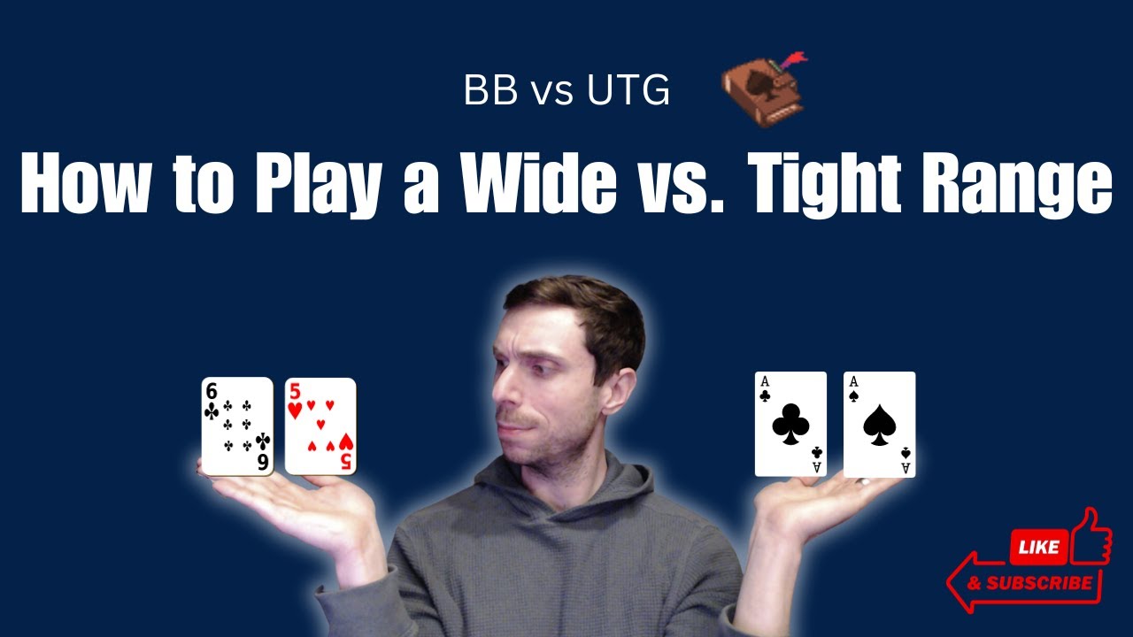 Study Chronicles Ep 10 - Defending Against a Tight Range! - YouTube