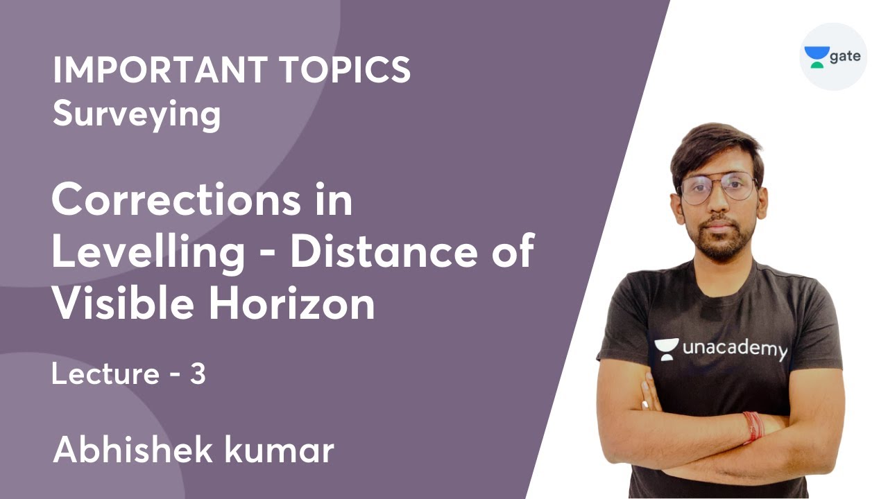 L 3 | Corrections in Levelling | Distance of Visible Horizon ...