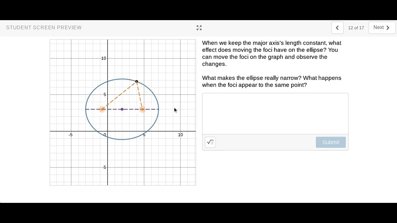 What makes the ellipse really narrow? - YouTube