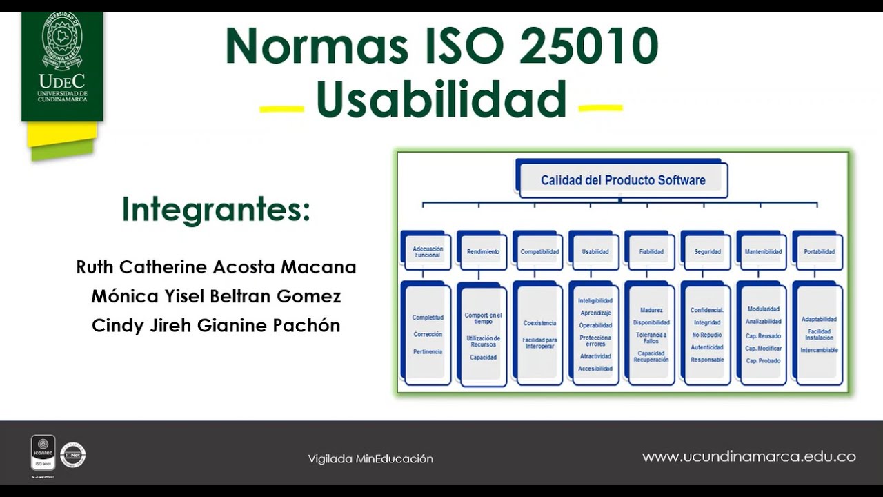 Usabilidad - Norma ISO 25010 - Línea de profundización I - UDEC - YouTube