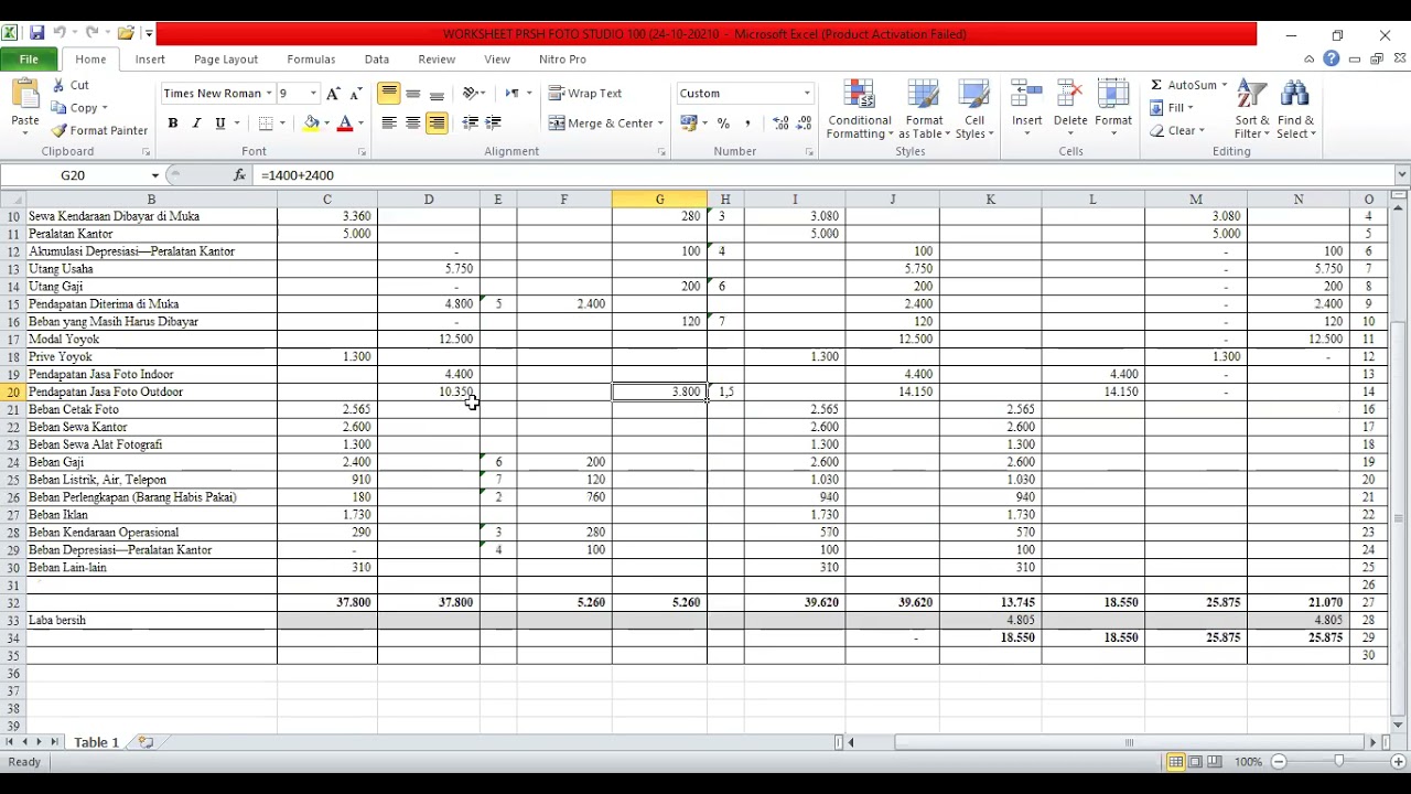 Cara Mudah Membuat Kertas Kerja -WorkSheet untuk Perusahaan Jasa - YouTube
