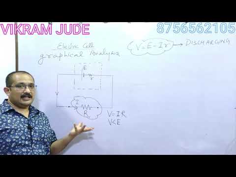 GRAPHICAL ANALYSIS OF RELATION BETWEEN EMF AND TERMINAL POTENTIAL ...