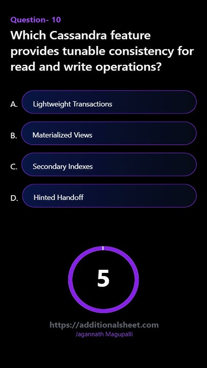 Which Cassandra feature provides tunable consistency for read and write ...