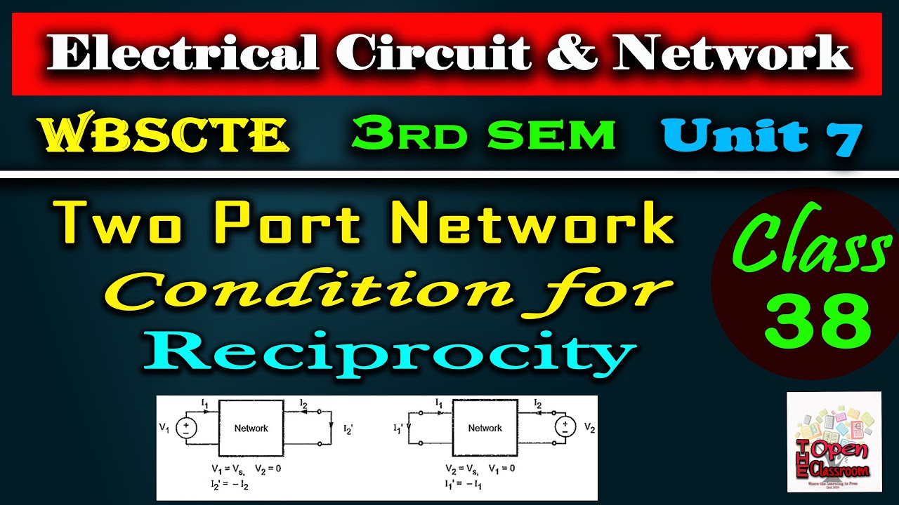 Condition for Reciprocity in Two Port Networks-The open classroom - YouTube