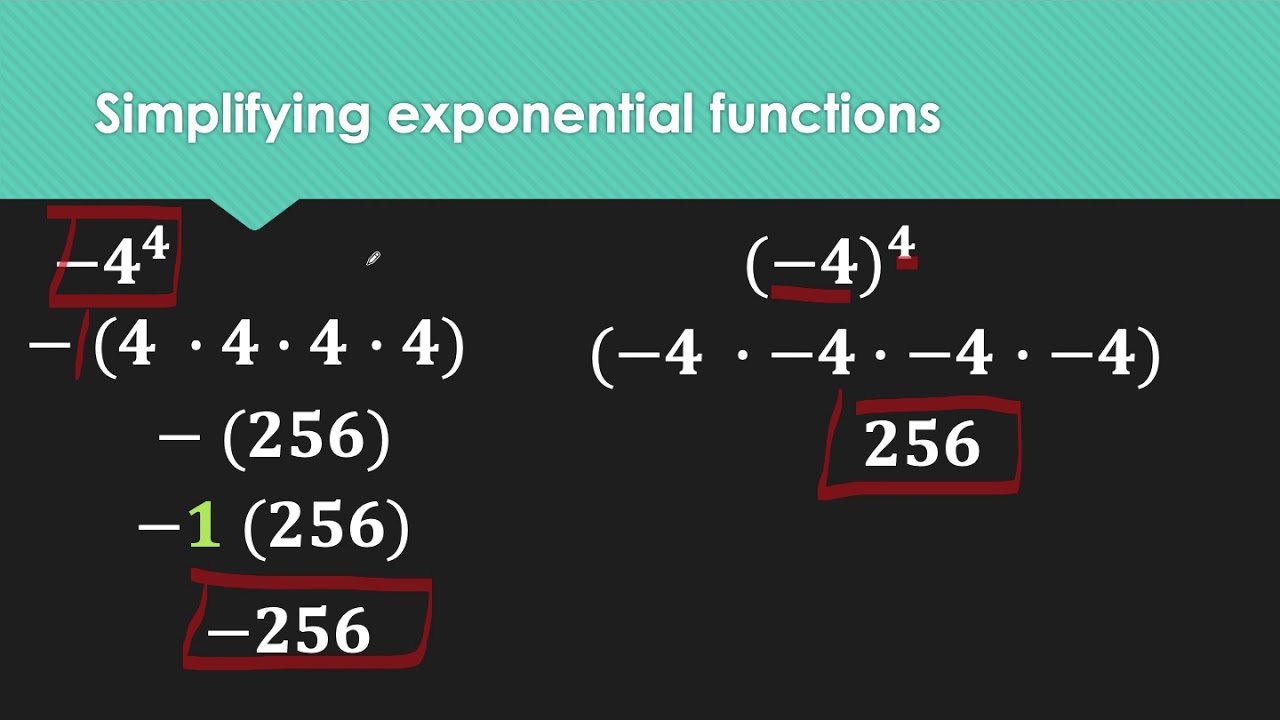 C2 Multiplying and dividing rational numbers - YouTube